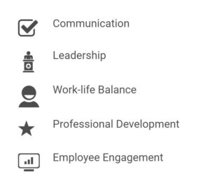 Positive Workplace Culture: What It Is and Why It Matters?